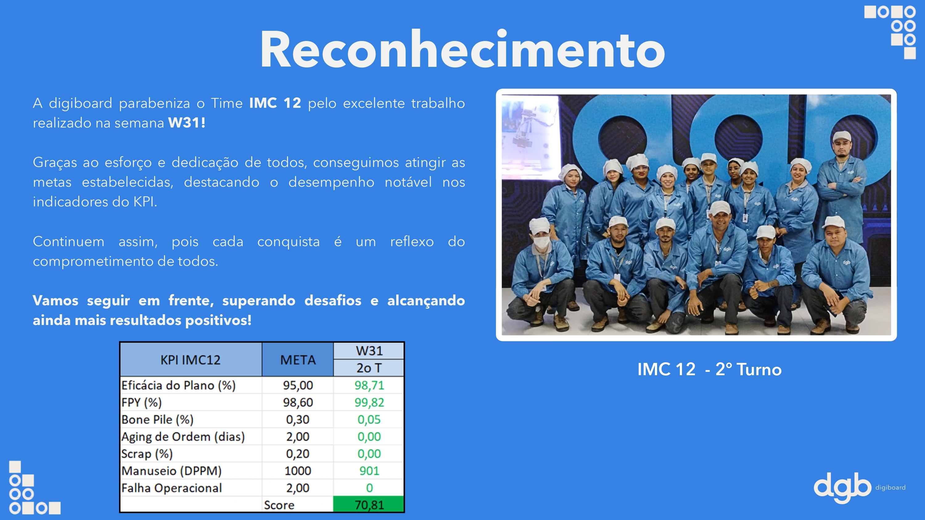 Portal do Funcionário
